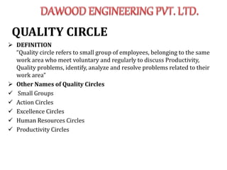 QCC Implementation.pptx
