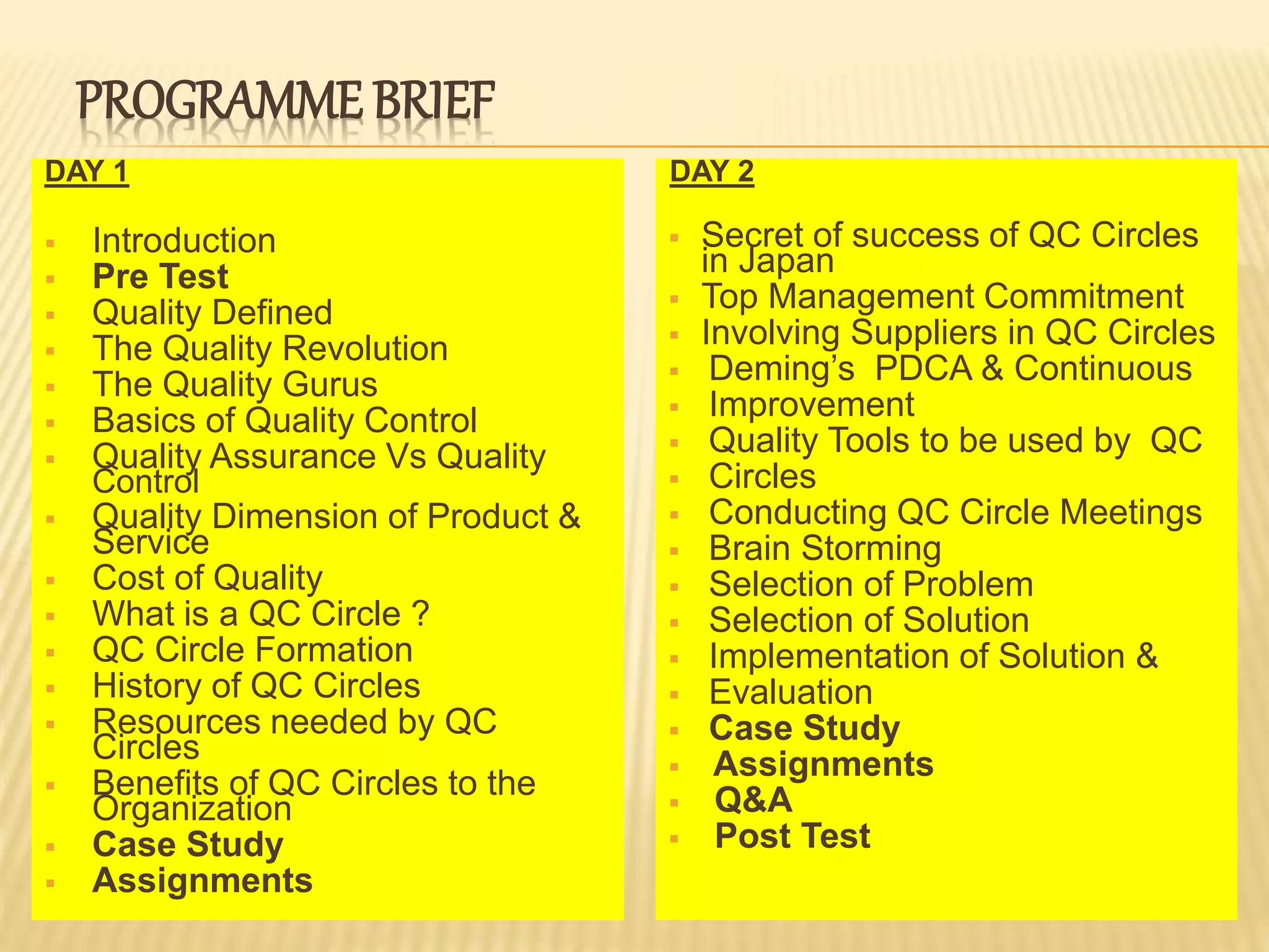 QC CIRCLE - 2023.pptx