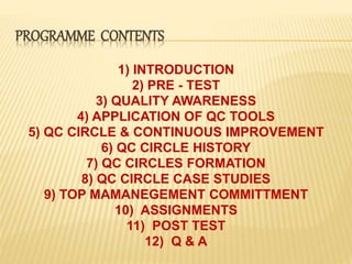 QC CIRCLE - 2023.pptx