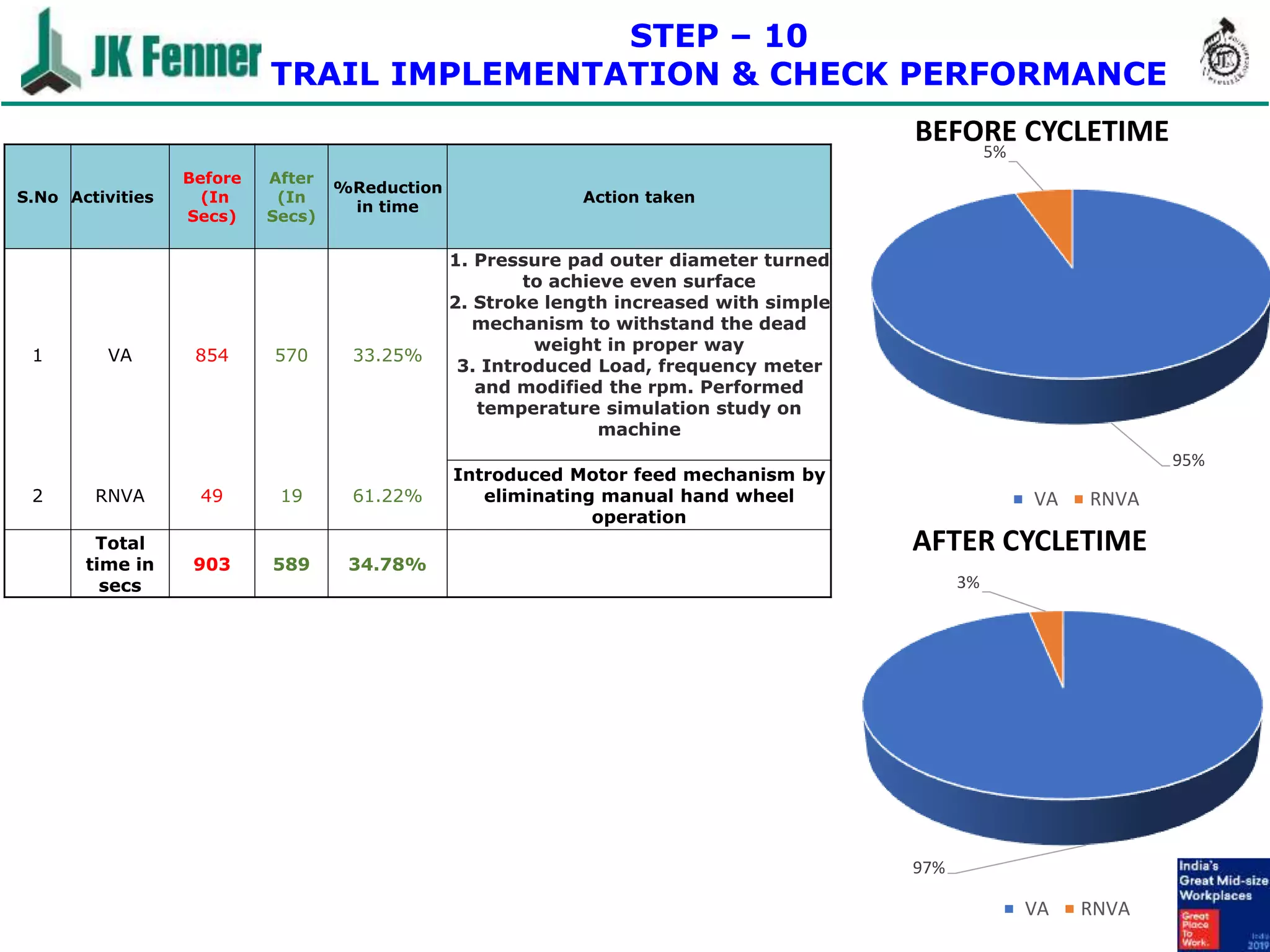 QC CIRCLE PRESENTATION (1).pptx