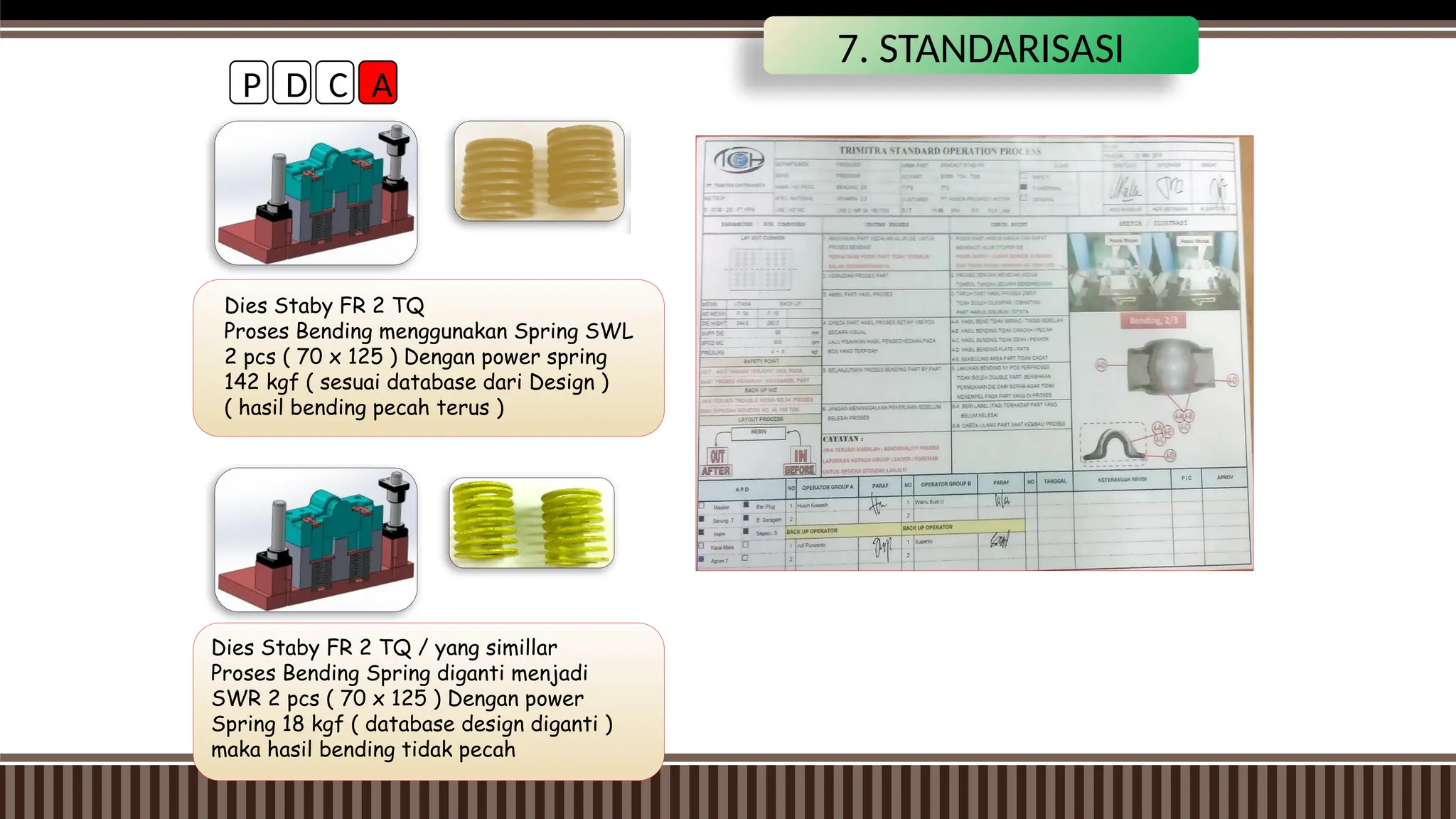 QCC PROJECT -template contoh Manufaktur PT | PPT