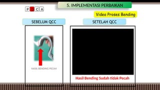QCC PROJECT -template contoh Manufaktur PT | PPTX
