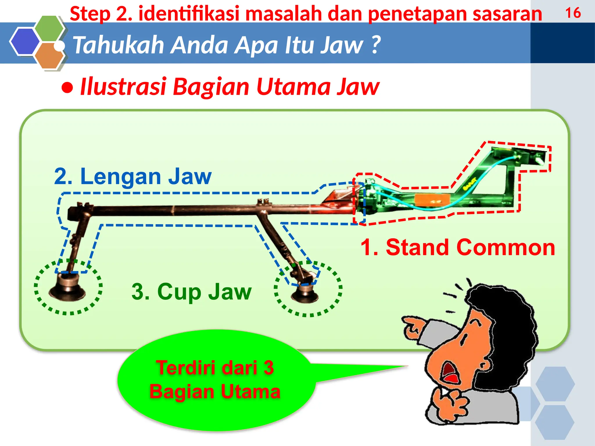 Contoh presentasi Quality Control Circle yang di ambil dari QCC Tempor ...