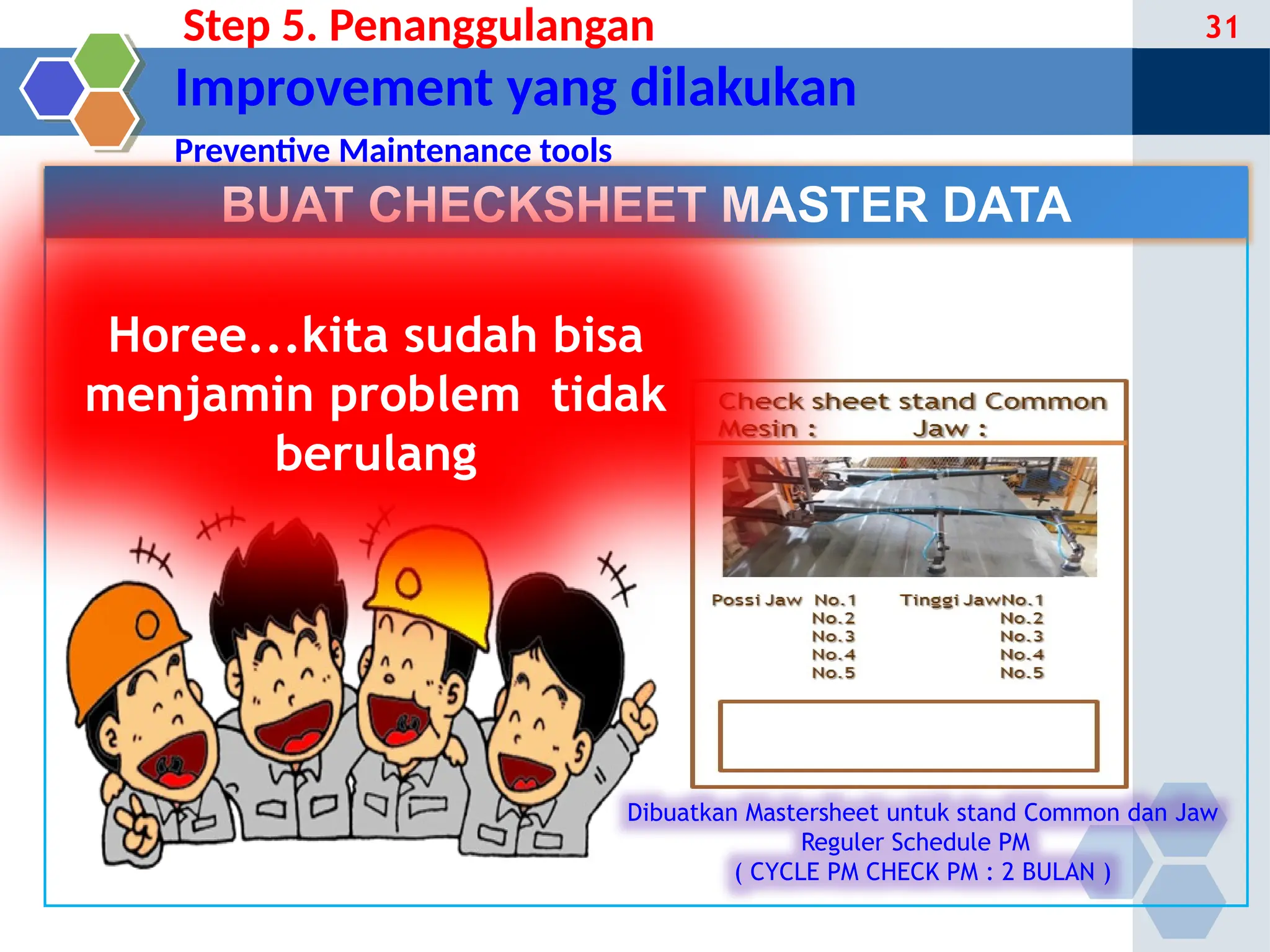 Contoh presentasi Quality Control Circle yang di ambil dari QCC Tempor ...