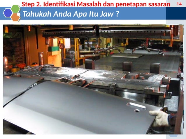 Contoh presentasi Quality Control Circle yang di ambil dari QCC Tempor ...