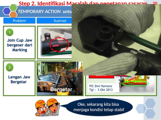 Contoh presentasi Quality Control Circle yang di ambil dari QCC Tempor ...