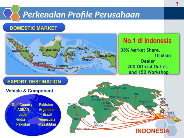 Contoh presentasi Quality Control Circle yang di ambil dari QCC Tempor ...