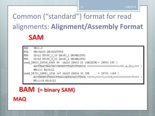 NGS - QC & Dataformat | PPT