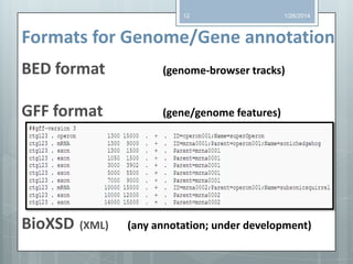 NGS - QC & Dataformat | PPT