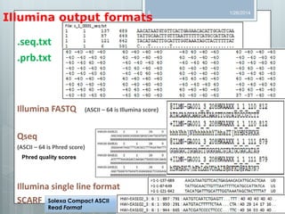 NGS - QC & Dataformat | PPT