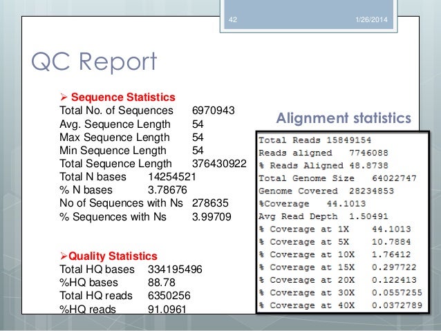 NGS - QC & Dataformat