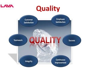 Qc data jan'18 | PPT