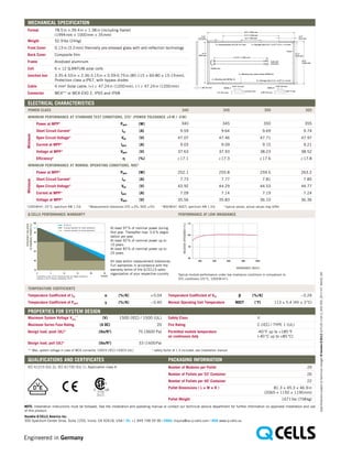 Qcell 340 355 | PDF