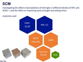 CALUMEX Q_cem_Presentatie_Final_Final.pdf