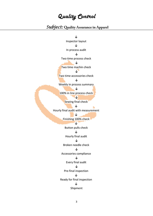 Apparel Quality Control & Quality Assurance | PDF