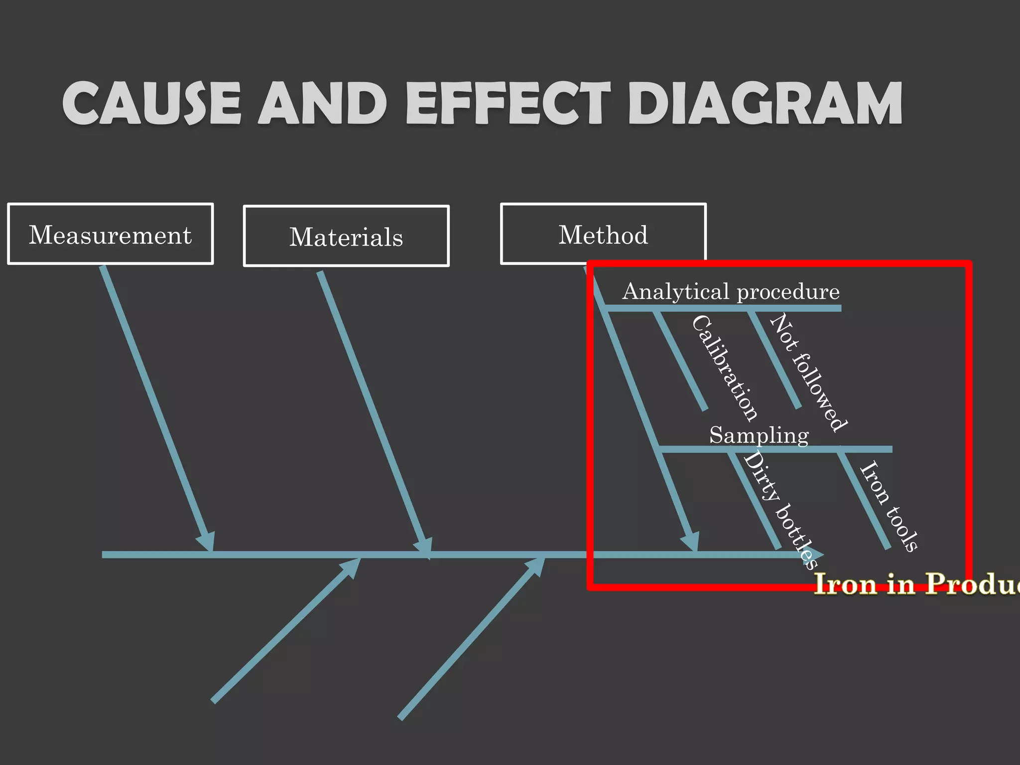 Statistical Process Control (SPC) Tools - 7 Basic Tools | PDF