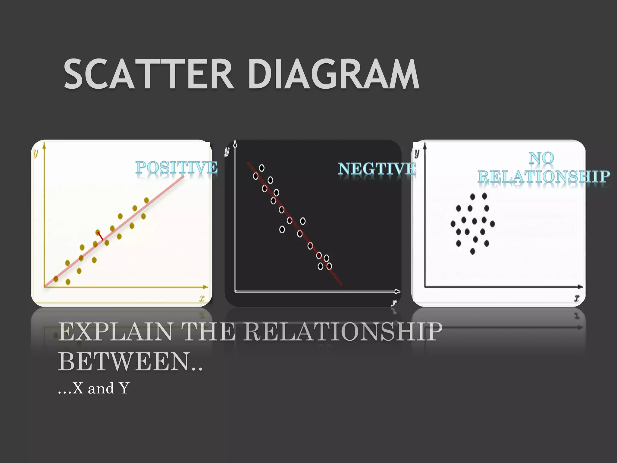 Statistical Process Control (SPC) Tools - 7 Basic Tools | PDF