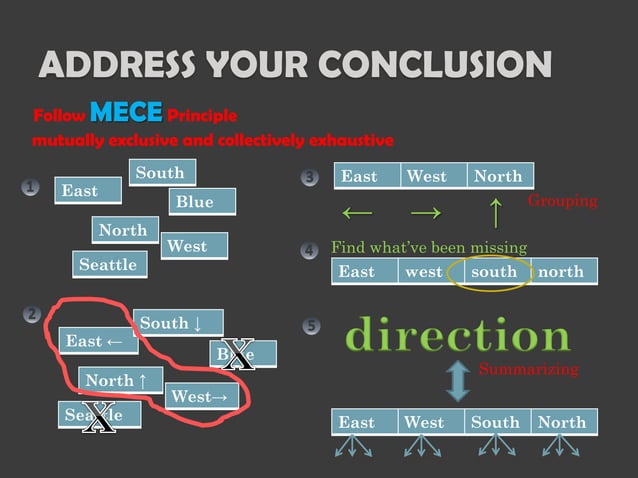 Statistical Process Control (SPC) Tools - 7 Basic Tools | PDF | Science