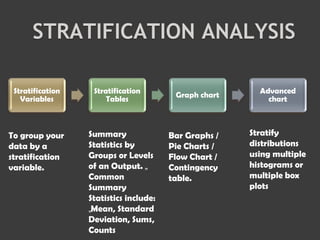 Statistical Process Control (SPC) Tools - 7 Basic Tools | PDF