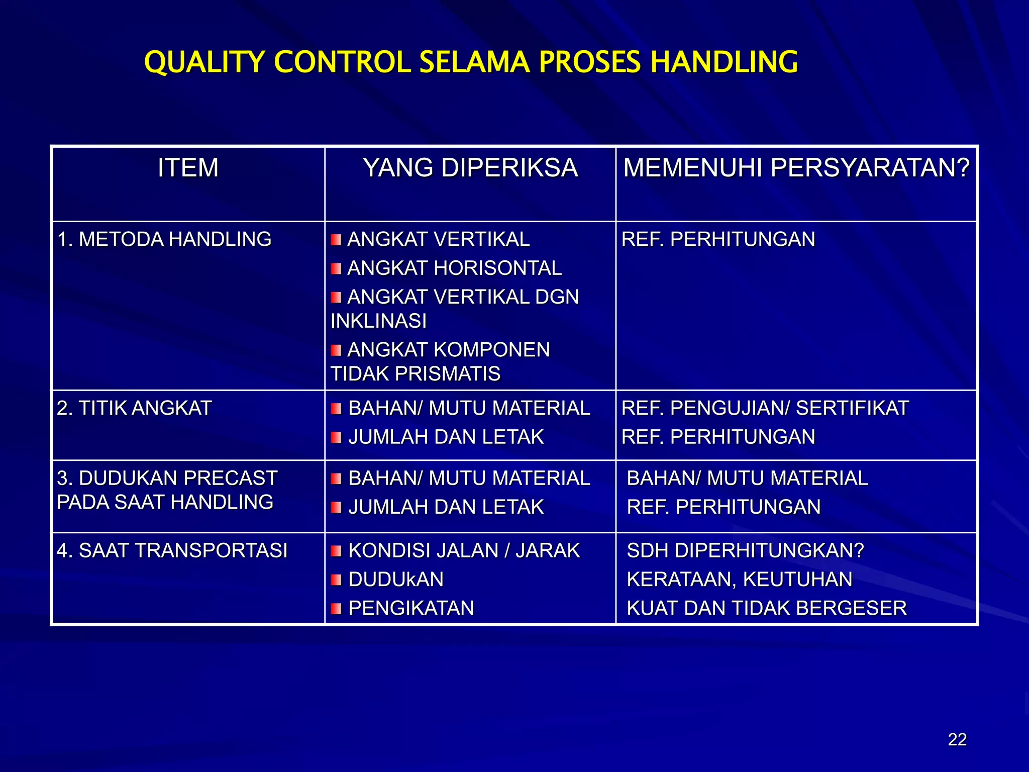 QC HANDLING.ppt