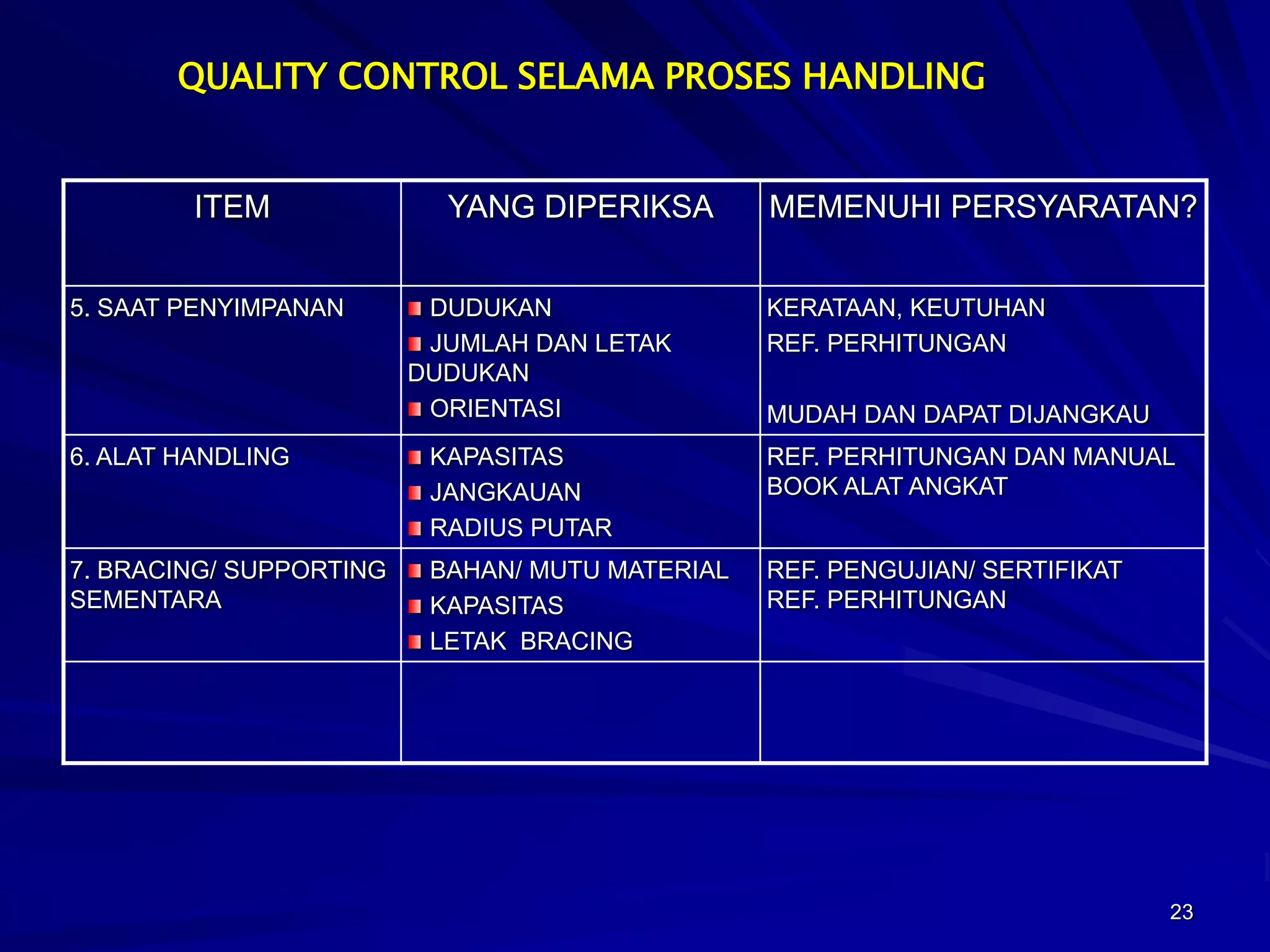 QC HANDLING.ppt