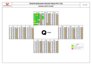 Q Chart_ 2025.pdf of industrial documents | PDF