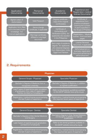 Qchp applicant kit | PDF