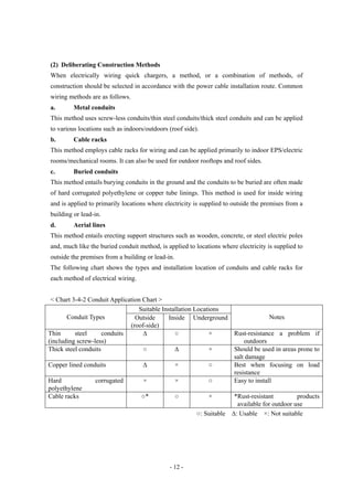 Qc installation manual | PDF