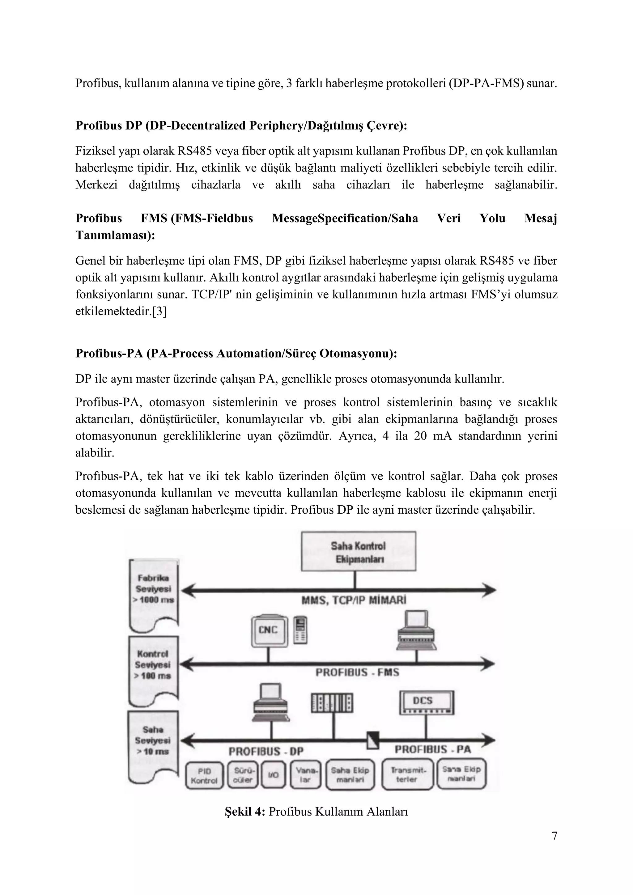 Endüstriyel Haberleşme Protokolleri | PDF