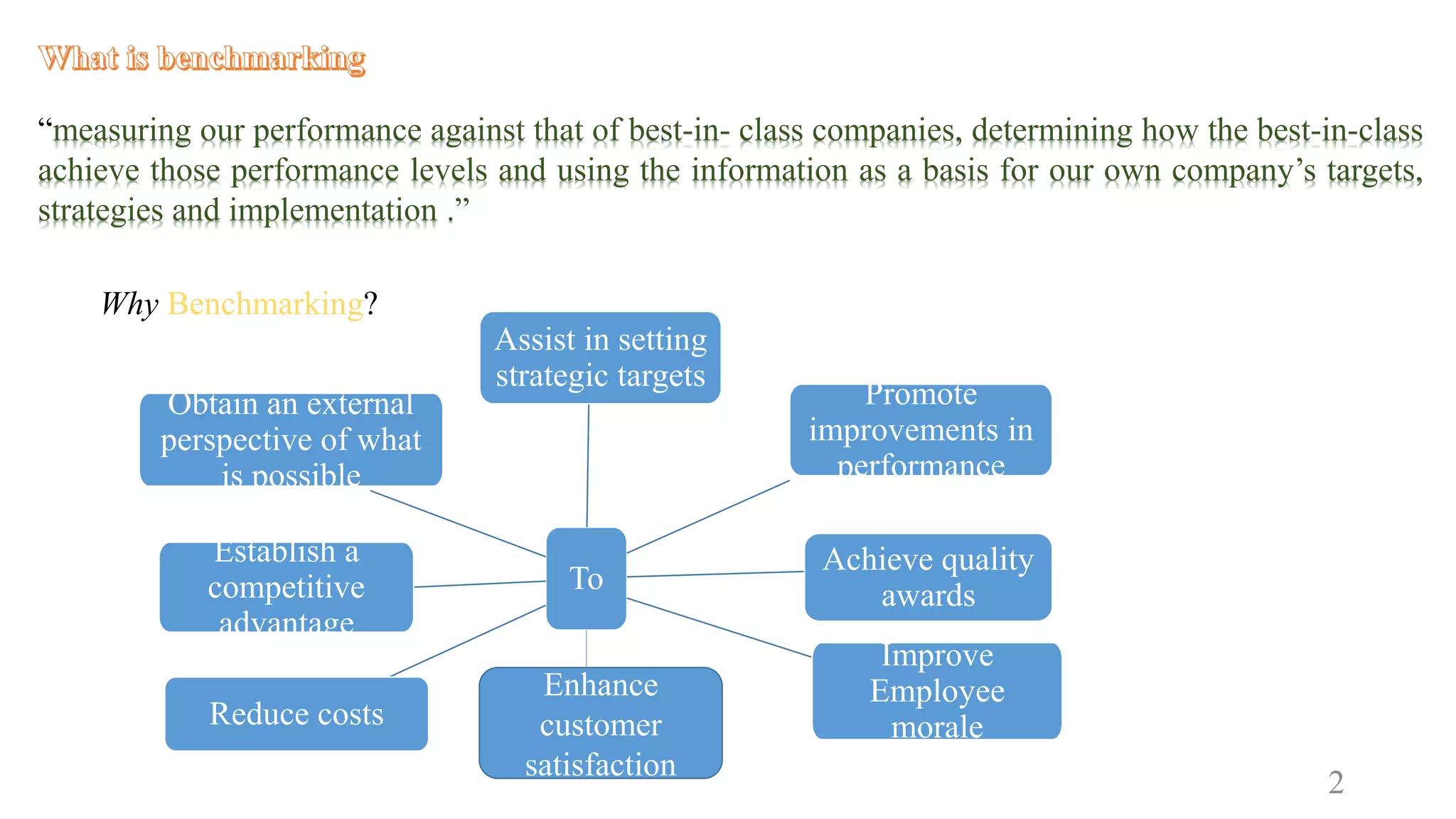 Qcl 14-v3-[best practises] [nitie]-[chappa kishore] | PPT