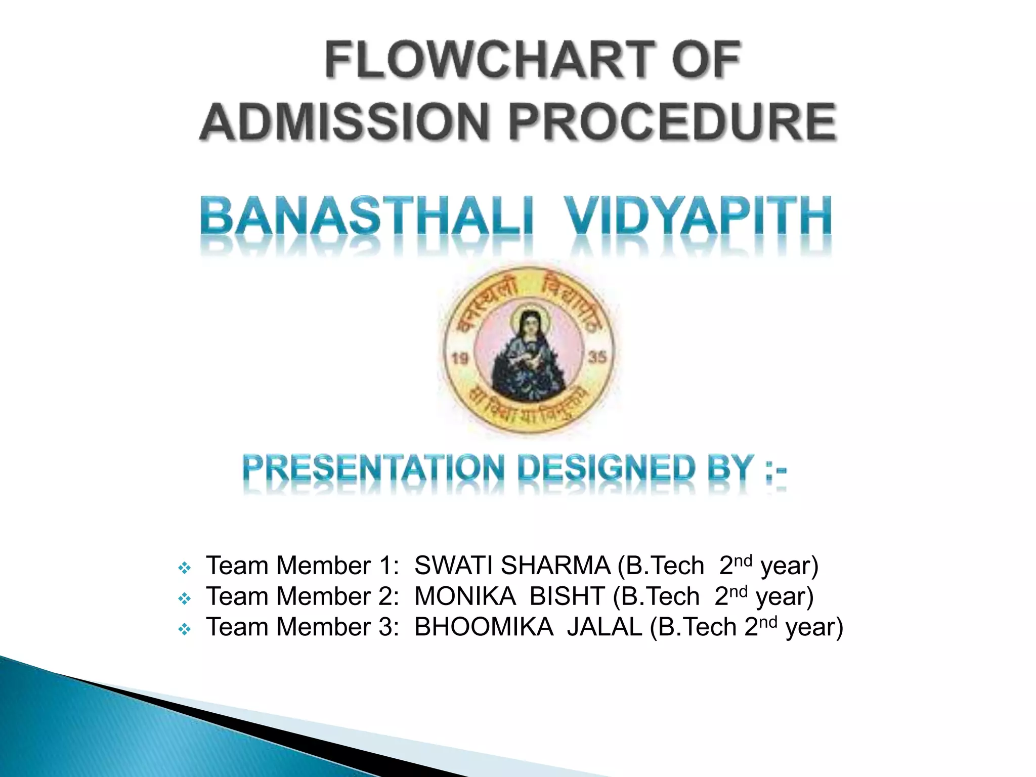 Qcl 14-v3-[flowchart of admission process]-[banasthali vidyapith ...