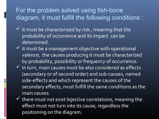 Qcl 14-v3 -cause_effect_diagram_poor_placement_banasthali-university ...