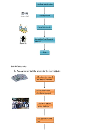 : QCL-15-v4_[2]_[Banasthali Vidyapith]_[Prabh Simran Kaur] | DOCX ...