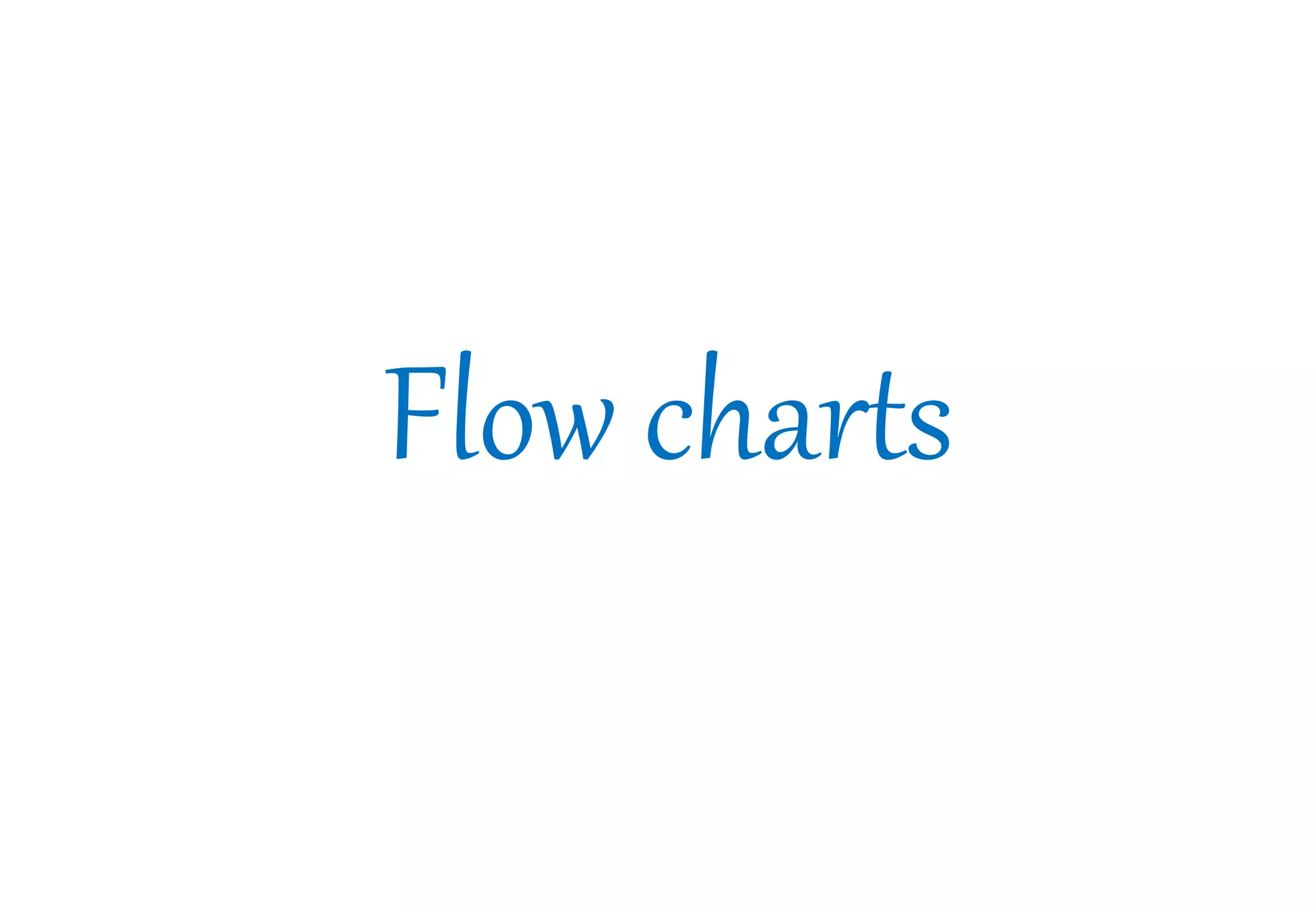 Qcl 14-v3 [flow chart]-[banasthali university]_[shalu singh] | PPSX