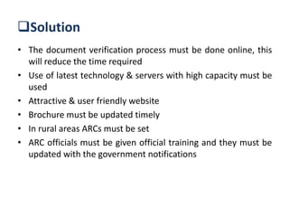 QCL-14-v3_Flowcharts College admissions process_SIMSREE_Aditi Chavan | PPT