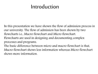 Qcl 14-v3_ [Challenge 2]_[banasthali university]_[akanksha] | PPT