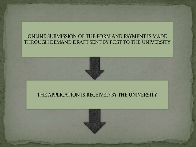 Qcl 14-v3 flowcharts-banasthali university_dhanishtha paliwal | PPT