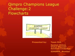 QCL-14-v3_Flowchart_SIMSREE_Sanket Chitnis | PPT