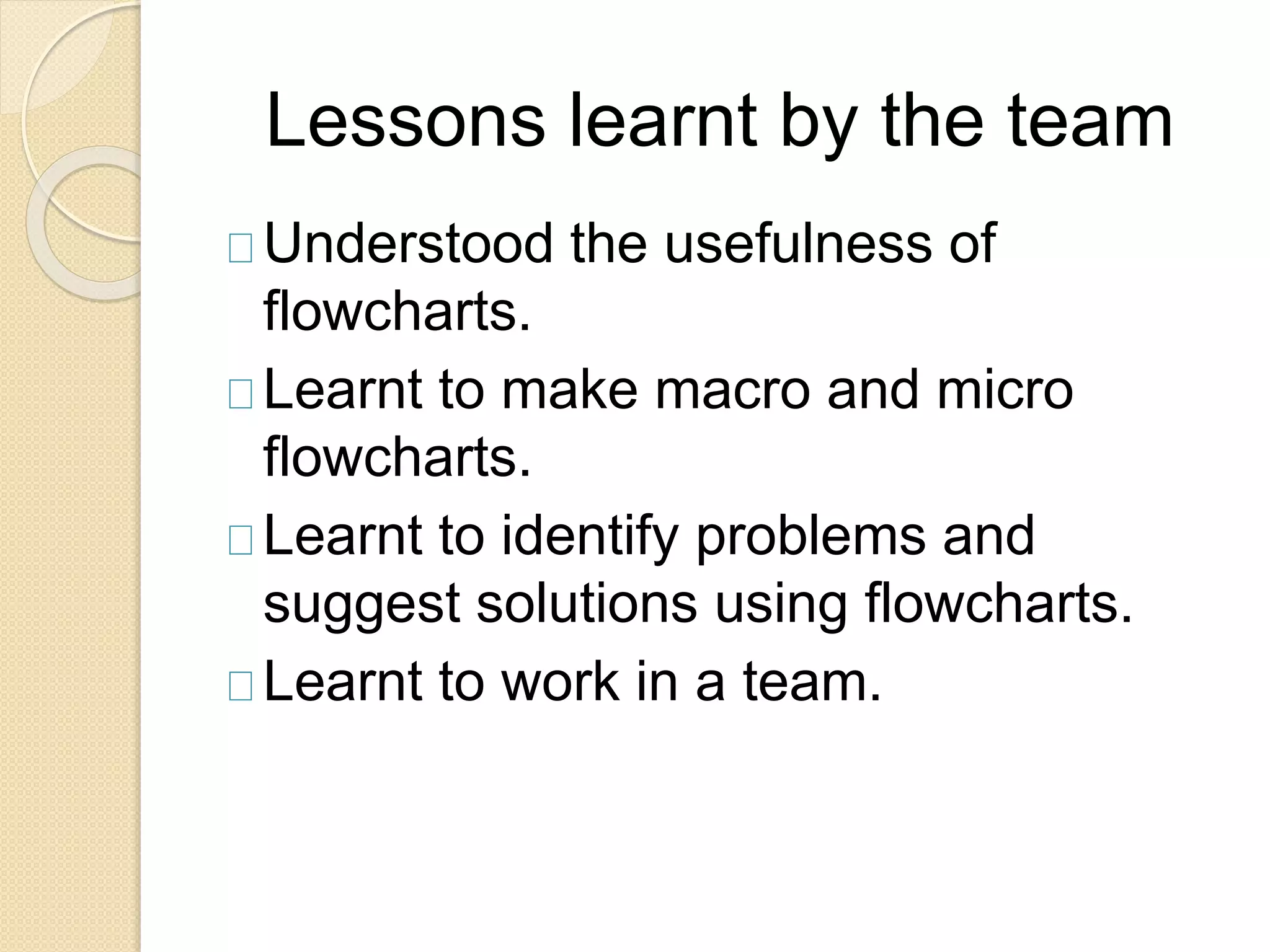 Qcl 14-v3 flowcharts-simsree_rohit_kaul | PPT