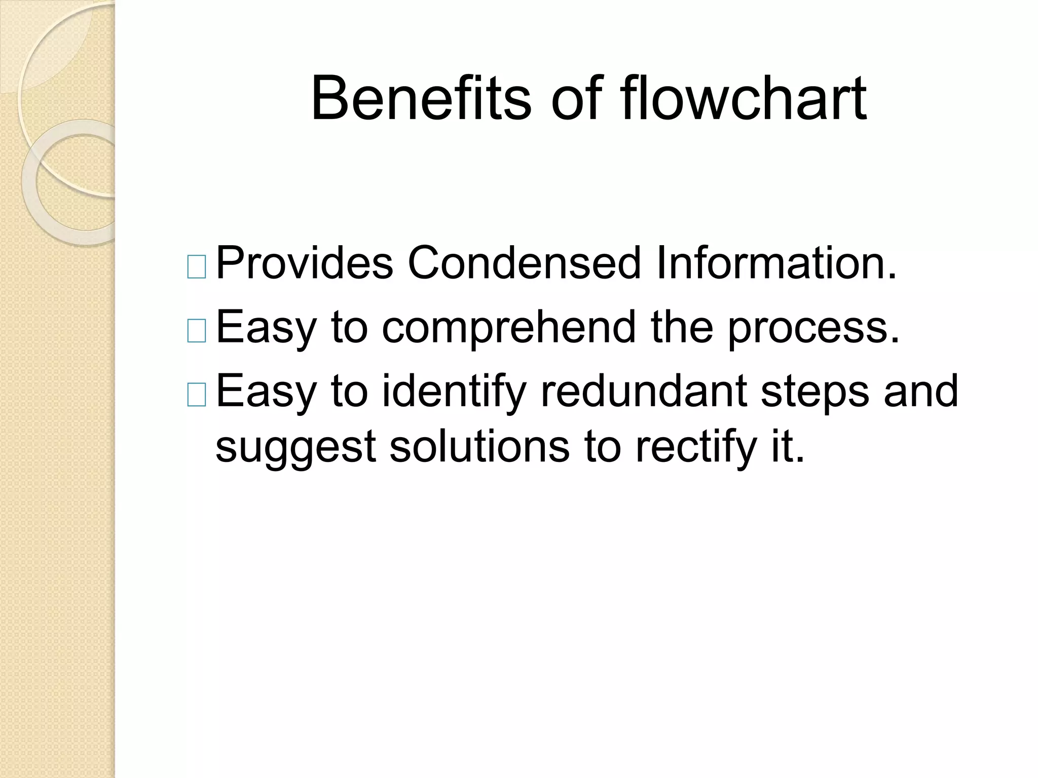 Qcl 14-v3 flowcharts-simsree_rohit_kaul | PPT