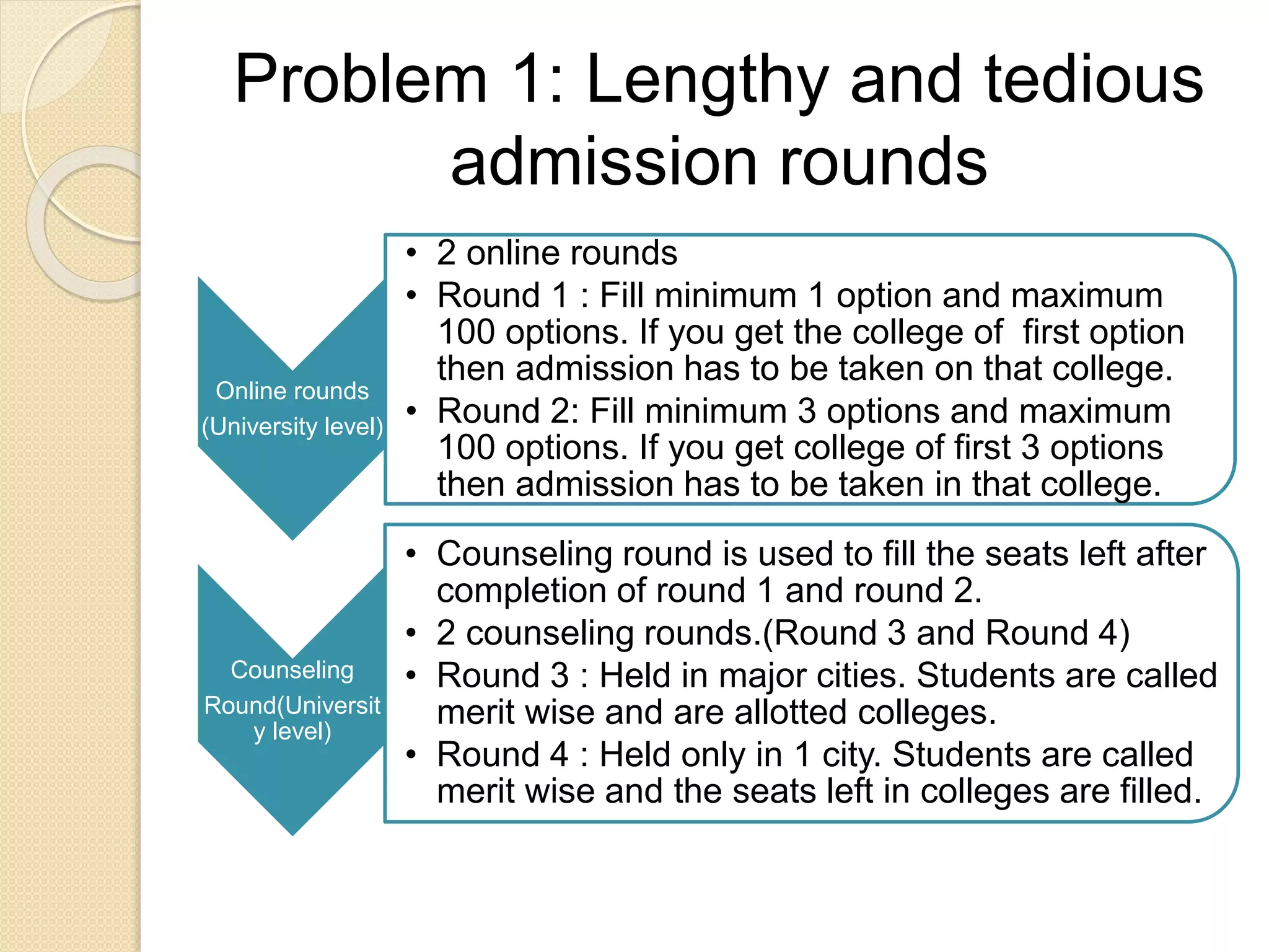 Qcl 14-v3 flowcharts-simsree_rohit_kaul | PPT