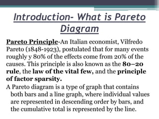 Qcl 14-v3 [pareto diagram]-[banasthali university]_[aparna agnihotri] | PPT