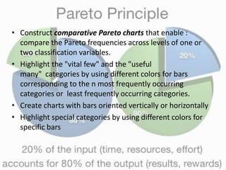 pareto diagram | PPTX