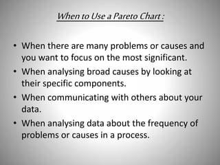 Qcl 14-v3 [pareto diagram]-[banathali_university]_[suyashi_rastogi] | PPTX
