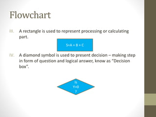Qcl 15-v4 [2-flowchart]_[vjti]_[sahilanande] | PPT