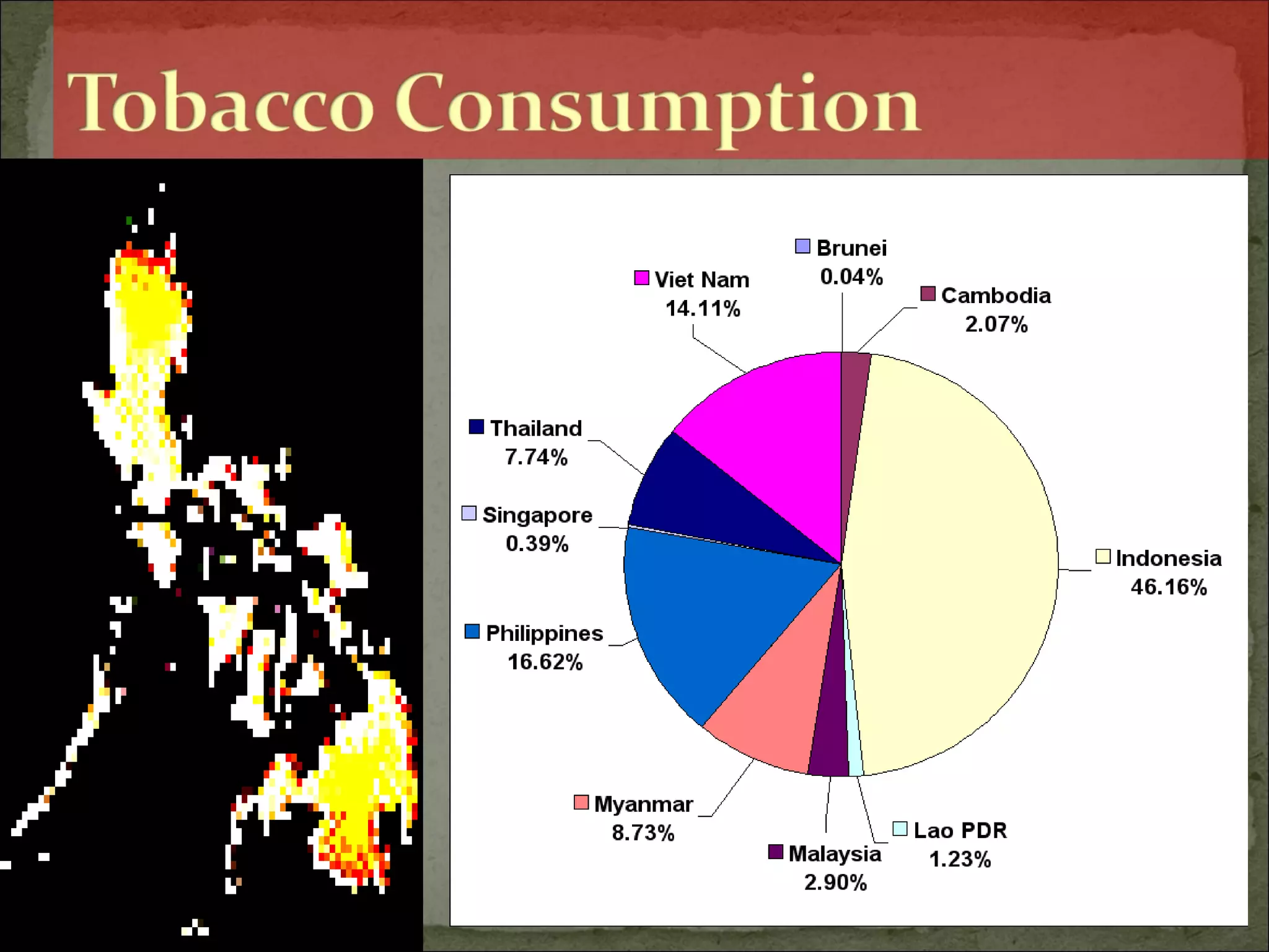 DOH Presentation - Smoking | PPT