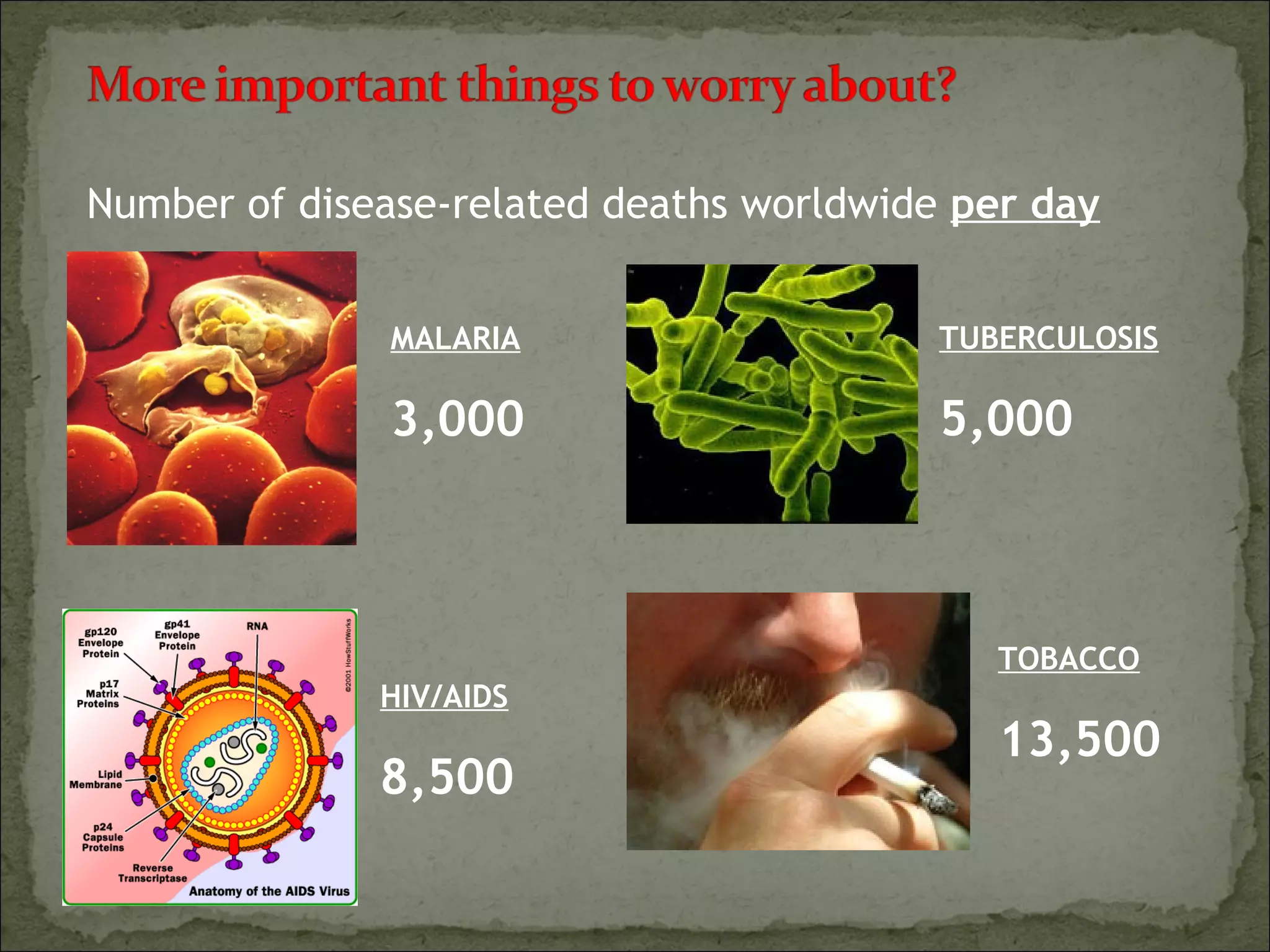 DOH Presentation - Smoking | PPT