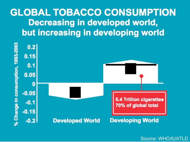 DOH Presentation - Smoking | PPT
