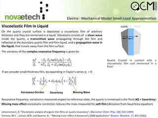 Quartz Crystal Microbalance QCM - Theory and Modeling | ODP