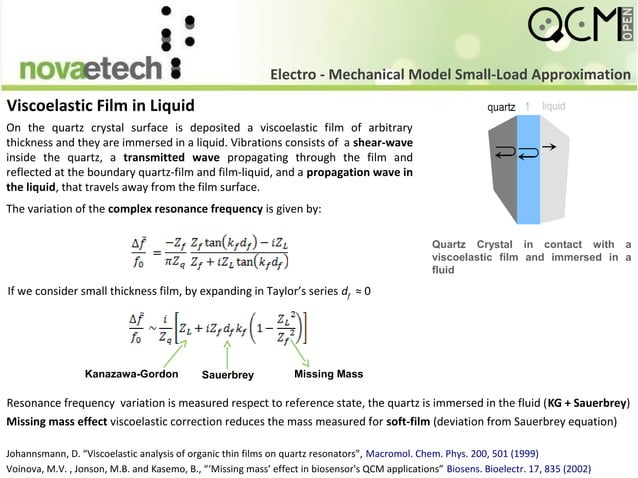 Quartz Crystal Microbalance QCM - Theory and Modeling | ODP | Chemistry | Science